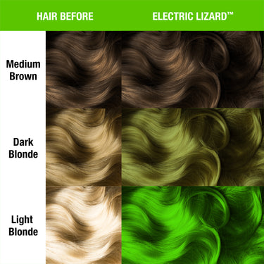 Electric Lizard Neon Green Hair Dye - Classic High Voltage - Manic ...