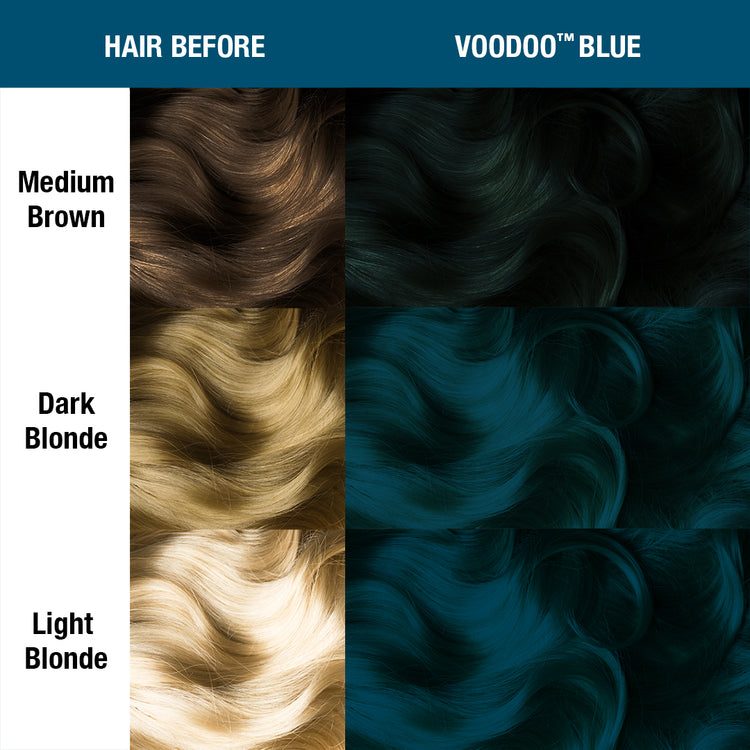 Voodoo™ Blue - Classic High Voltage® - Manic Panic NYC INC