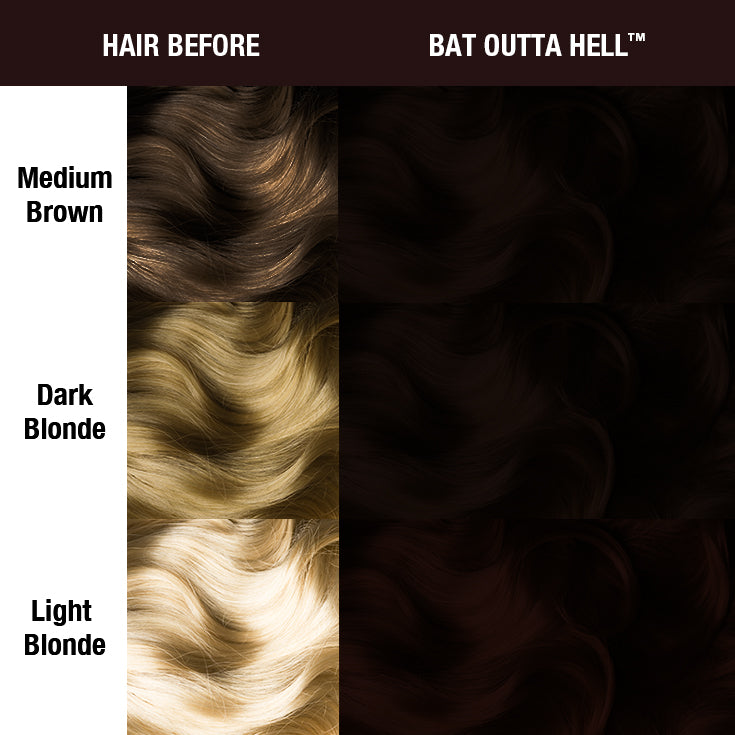 Manic panic hair dye store